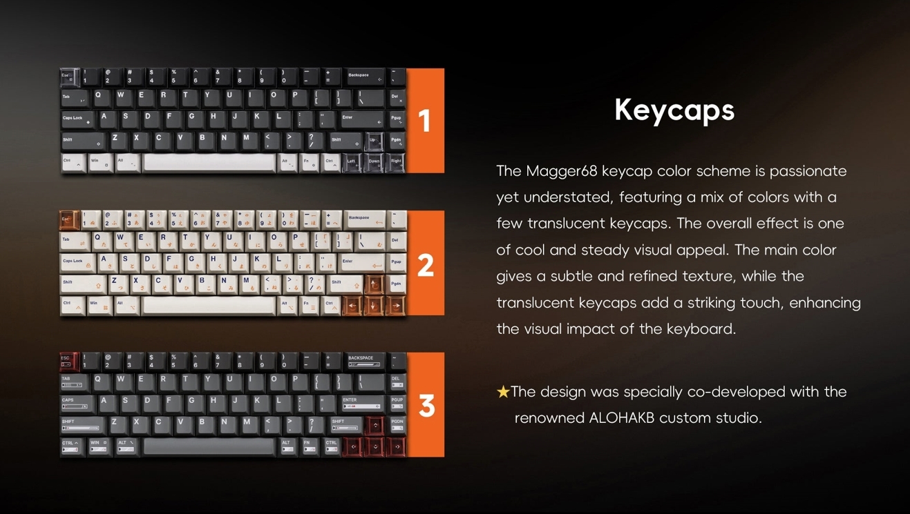 LUMINKEY Magger 68 HE Performance レビュー：19,800円の高品質＆高性能なラピッドトリガー対応キーボード ...